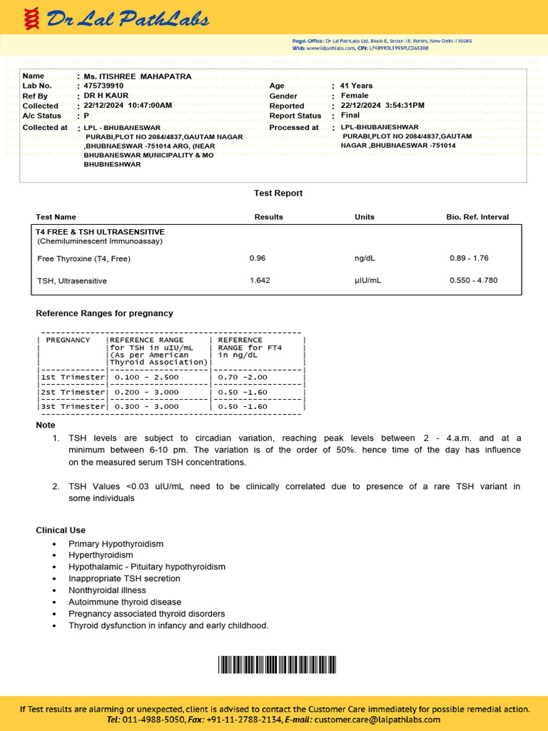 Thyroid Test Report for Ms. Mahapatra | PDF | Endocrinology | Medical Tests