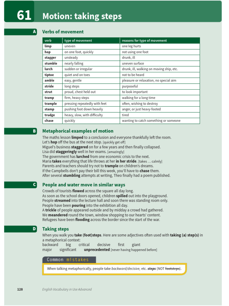 Advanced English Movement Verbs Guide | PDF