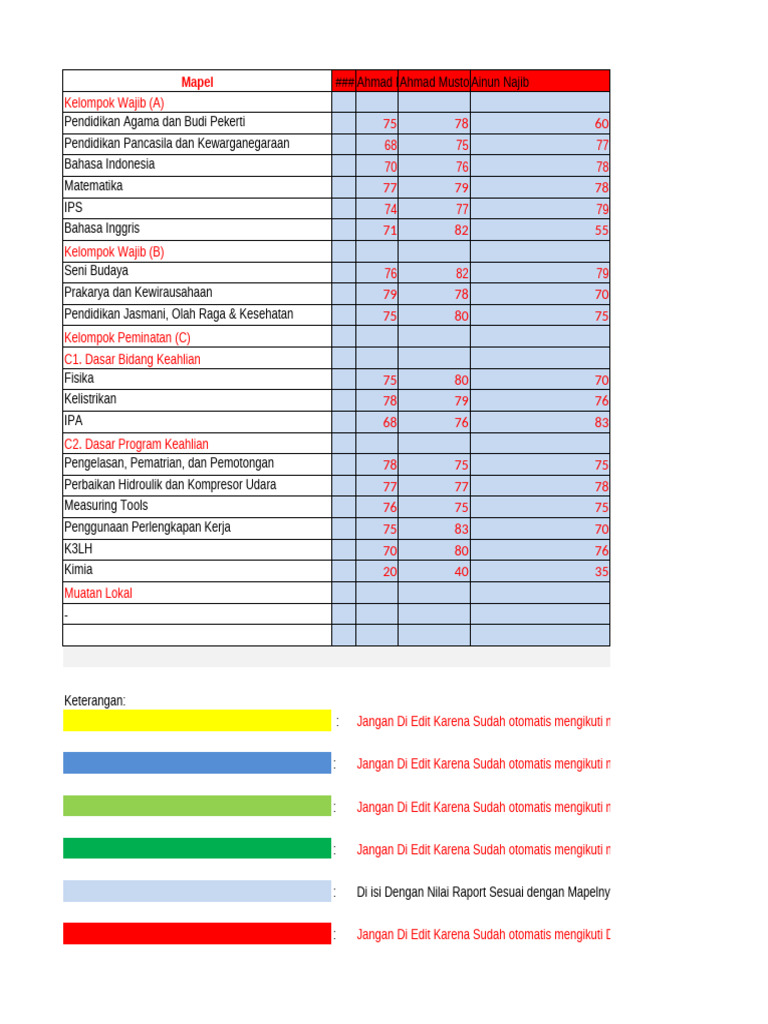 APLIKASI RAPOR SISIPAN UTS SMK 2014-2015 (Autosaved) TKR 1 | PDF