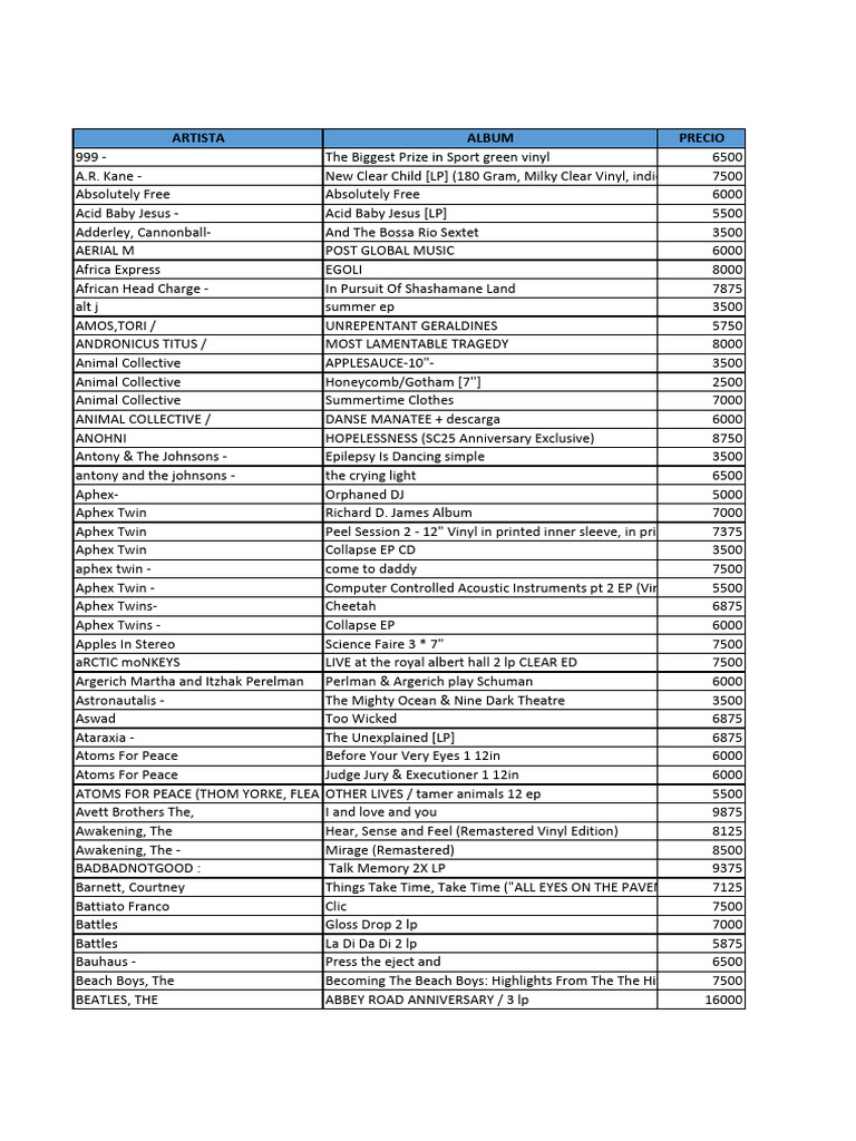 Vinilos Sellos Indep X Encargue | PDF | Musical Groups | Sound Recording