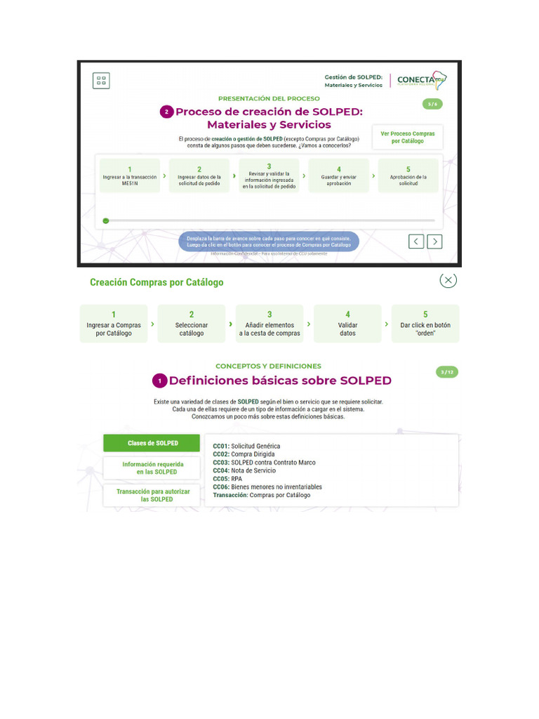 Sap Otc | PDF
