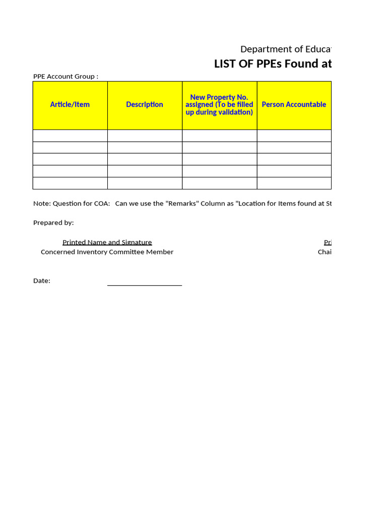 List of PPEs Found at Station | PDF