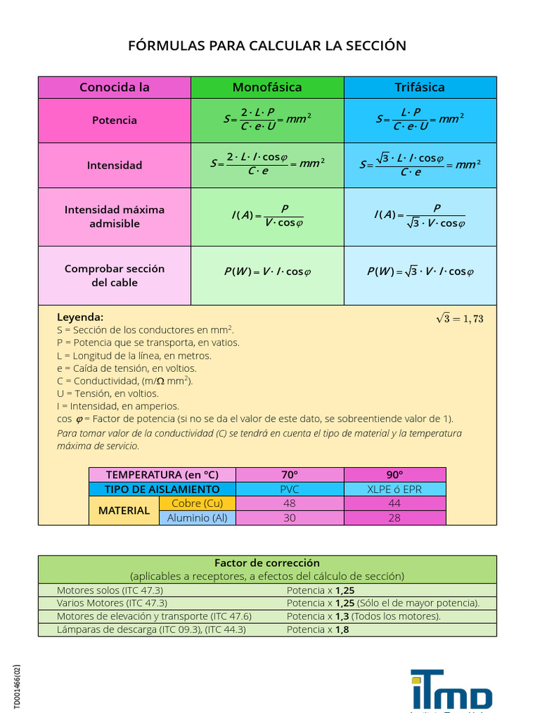 Fórmulas para Calcular Sección de Cables | PDF | Corriente eléctrica ...