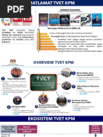 Pakej STEM Menengah Atas 2024/2025 | PDF