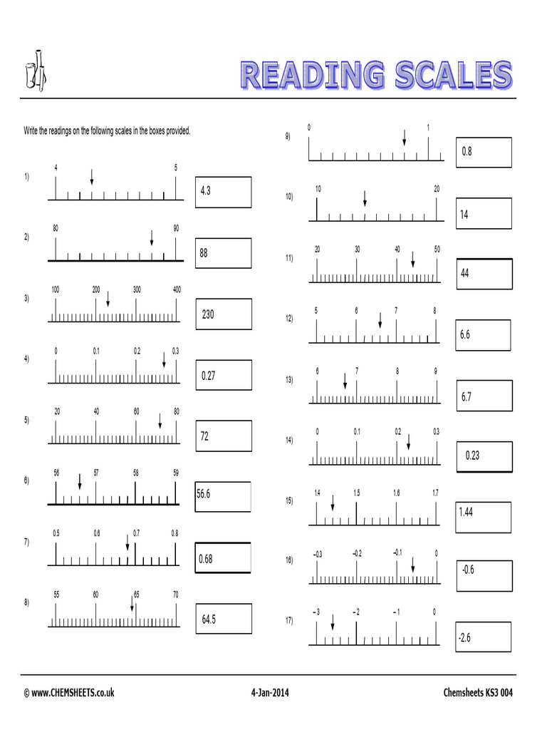 Chemsheets-KS3-004-Reading-scales | PDF