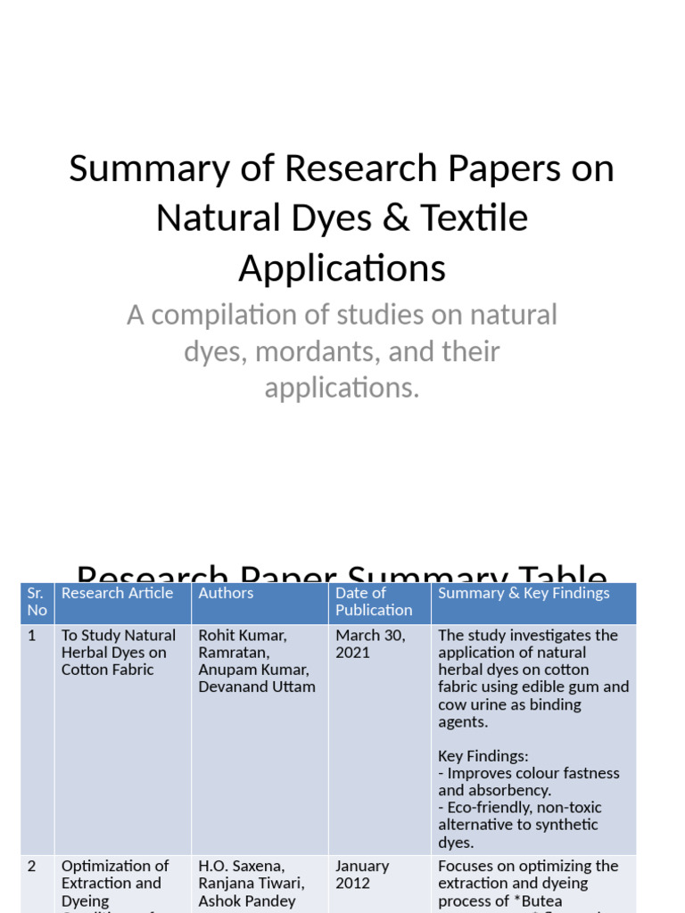 Natural Dyes Research Table | PDF
