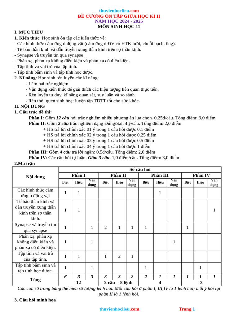 De Cuong Tap Giua HK2 Sinh 11 KNTT 24 25 | PDF