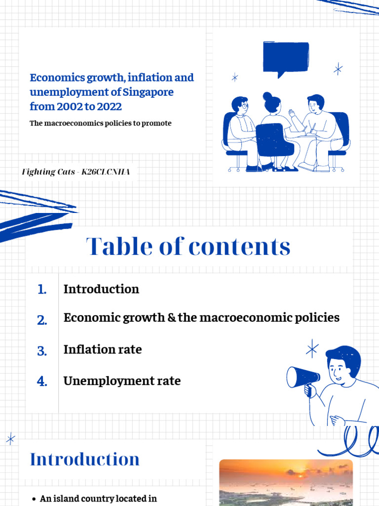 KTVM - Slide BTL - Fighting Cats | PDF | Inflation | Monetary Policy
