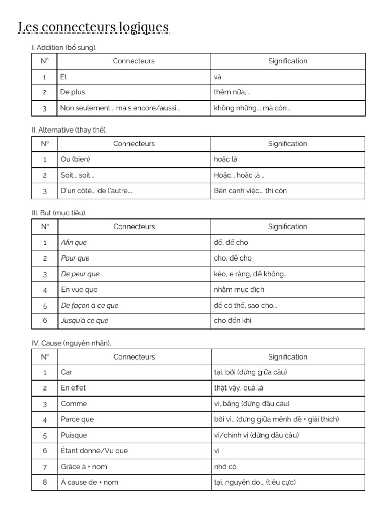 Les Connecteurs Logiques Pdf