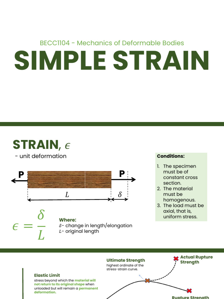 LM2 Deformation Normal Strains | PDF | Deformation (Engineering) | Strength Of Materials