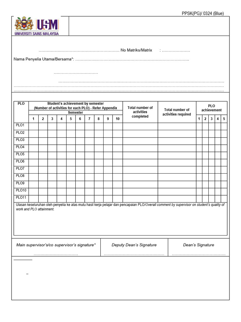 03 Programme Learning Outcome Attainment Summary | PDF | Cognition