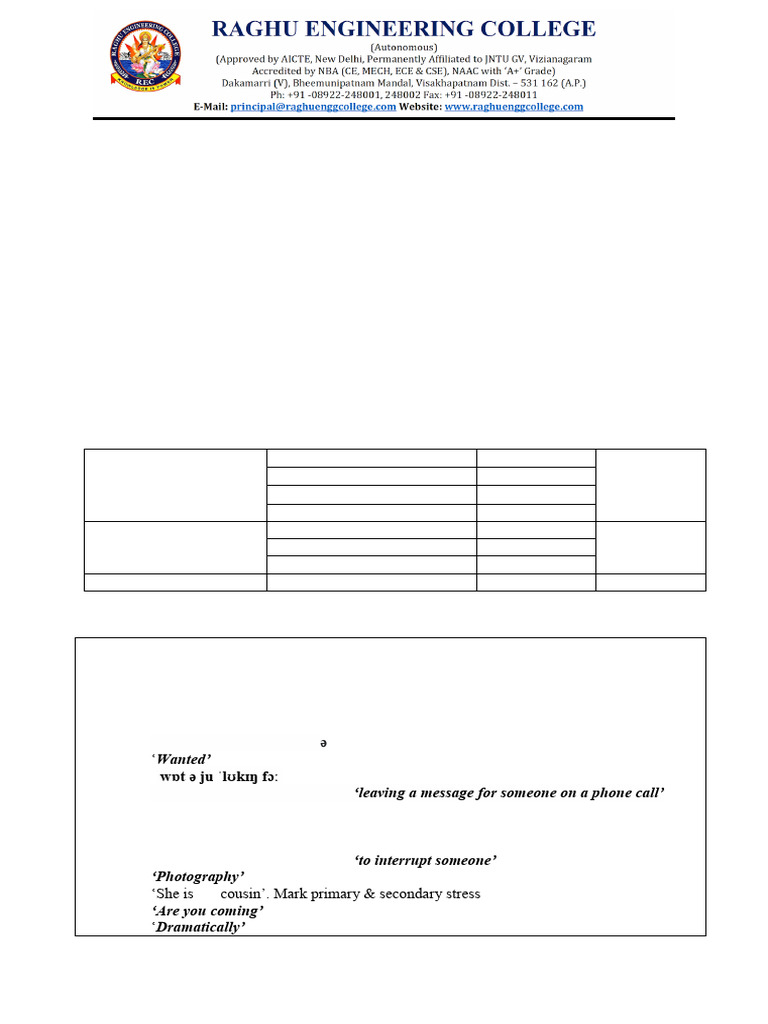 Iyr Communicative English Lab Record Work 23-24 | PDF | Stress ...