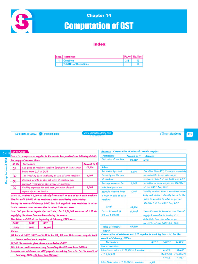 Chapter 14 Computation of GST Subjective | PDF