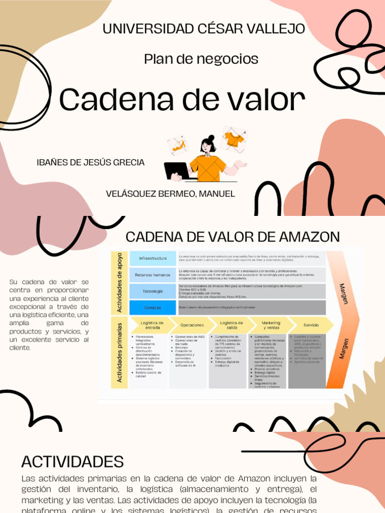 Cadena de Valor de Amazon PDF | PDF