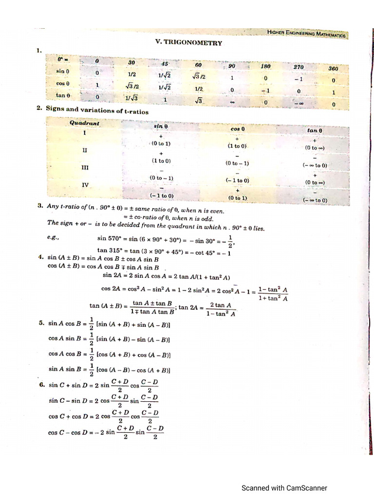 List of Trigonometric, Integration & Differentiation Formulae | PDF
