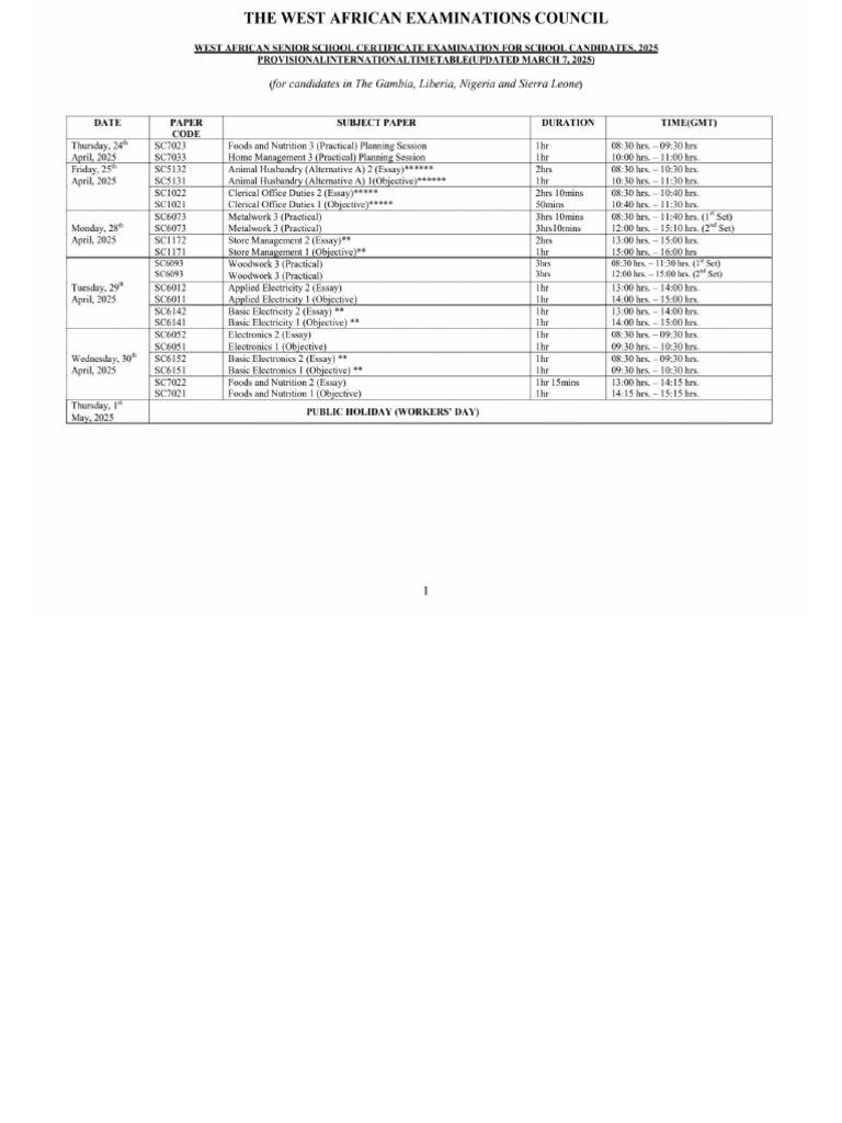2025 Waec Timetable | PDF