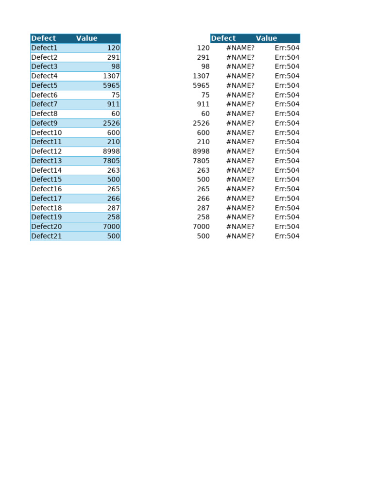Essai Excel | PDF