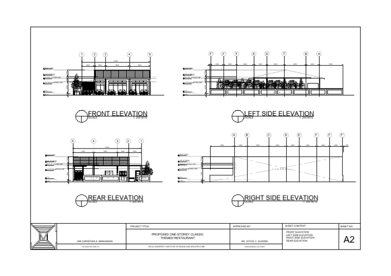 Cad Final Output Pg 2 Pdf