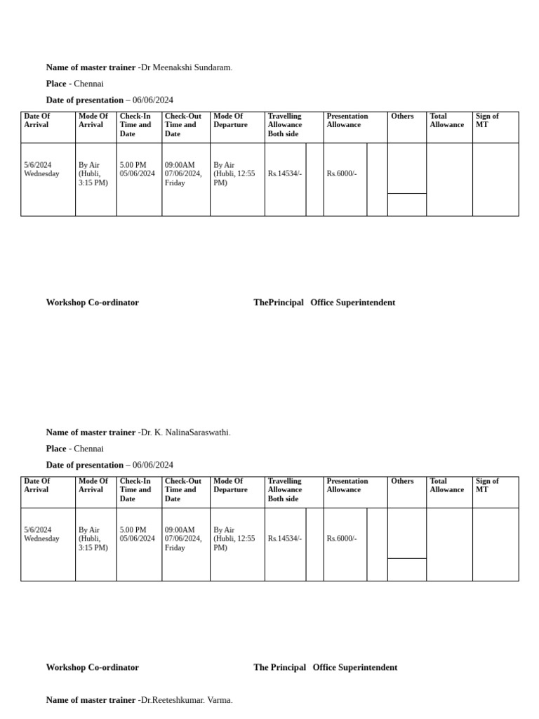 Master Trainer Presentation Schedule 2024 | PDF