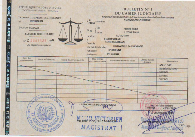 Buletin | PDF