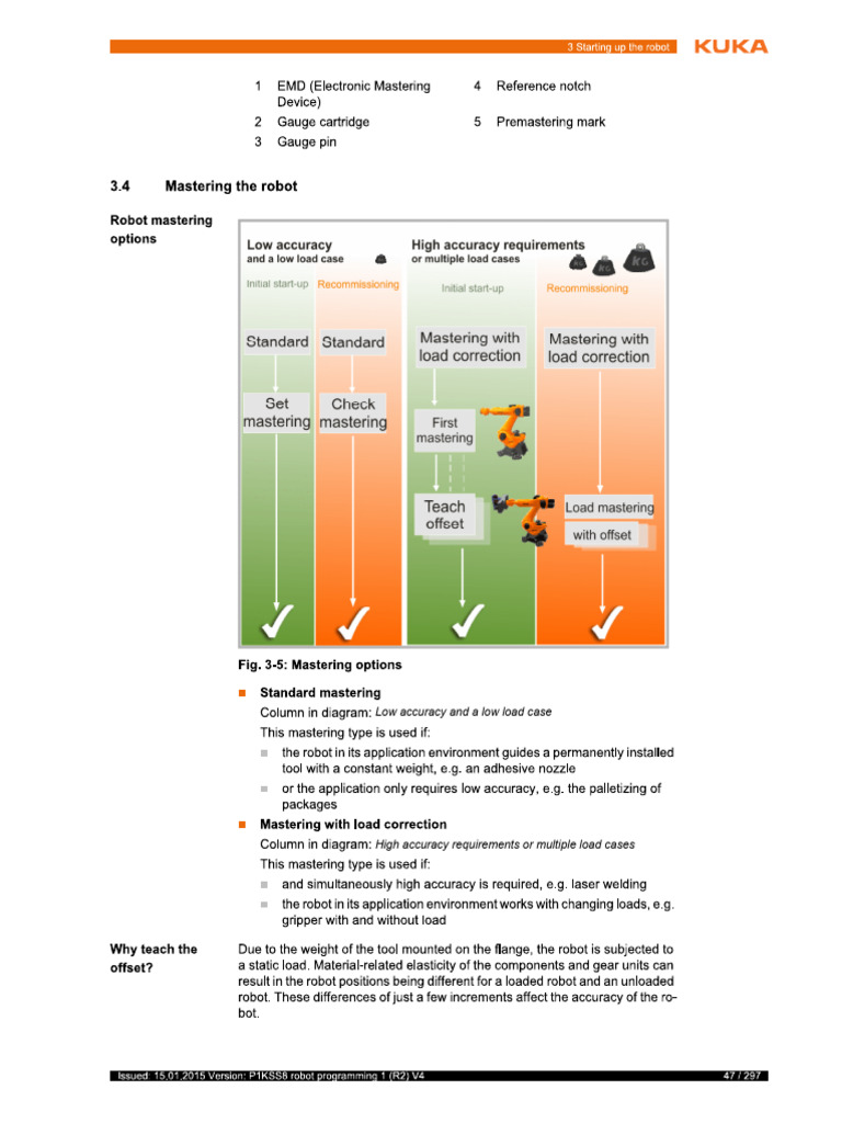 Mastering Robot Kuka_full | PDF