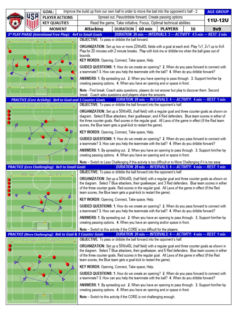 Improve Attacking Play for 11U-12U Soccer | PDF | Ball Games ...