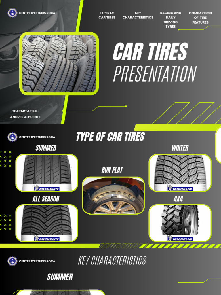 Types of Car Tires. (1) | PDF | Tire | Motor Vehicle
