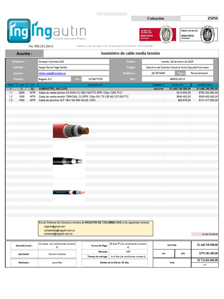 Cotización Sonepar: Suministro de Cable | PDF | Colombia