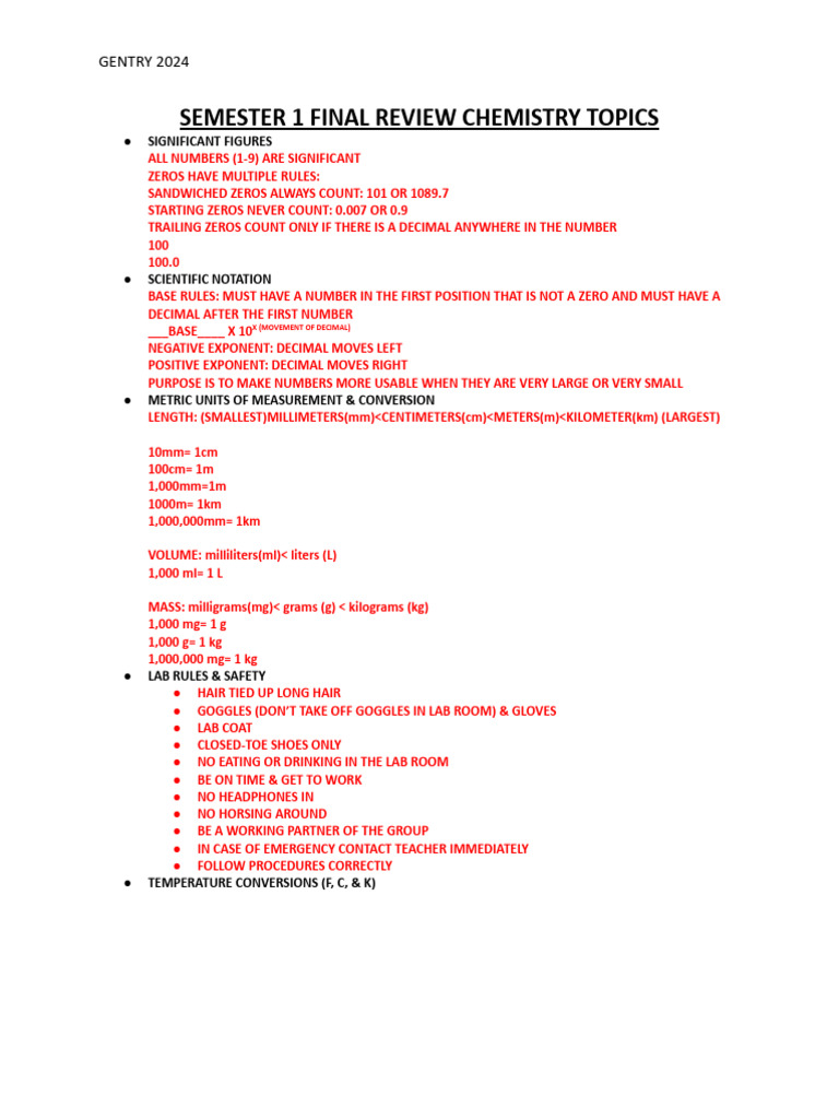 Chemistry Final Review Topics 2024 | PDF | Atoms | Metals