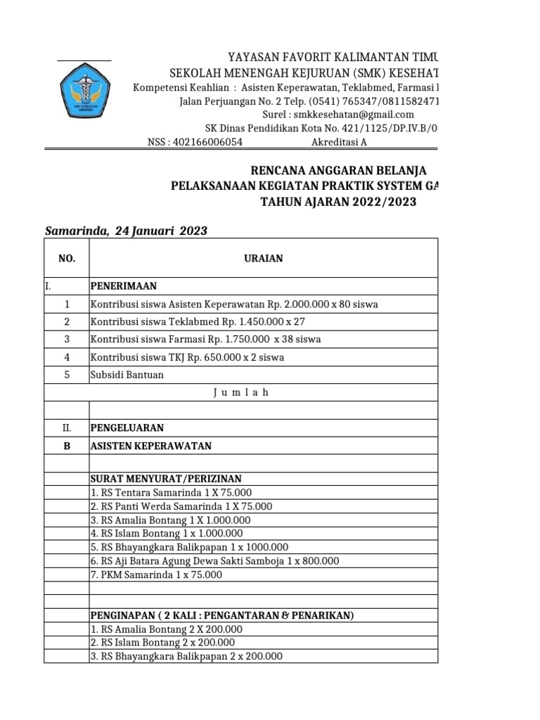 Rab Final Revisi | PDF