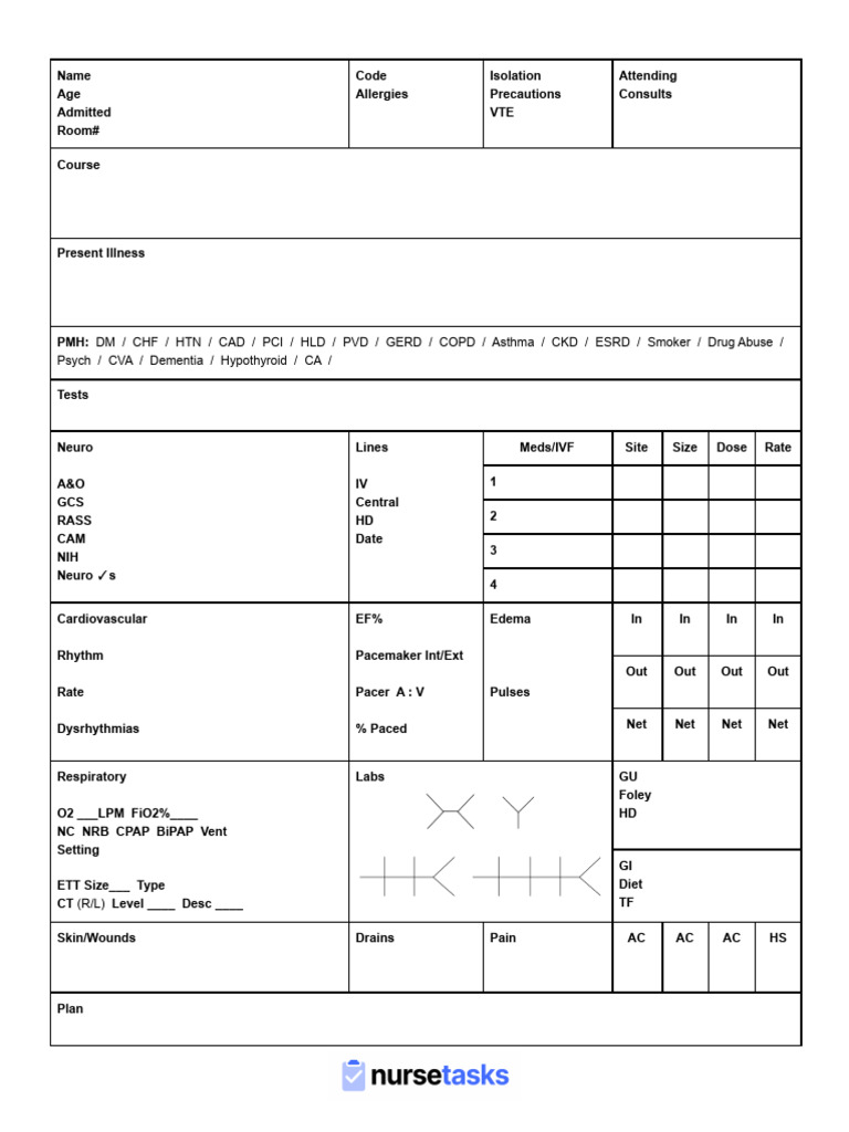 ICU Nurse Report Sheet Template | PDF