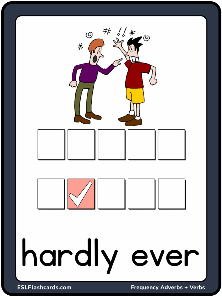 Frequency Adverbs Verbs Large Flashcards With Labels | PDF