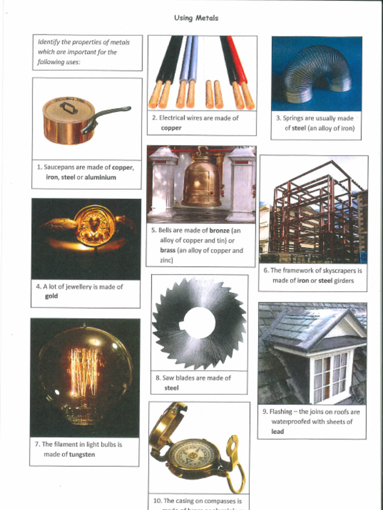 Uses of Metals Pics | PDF