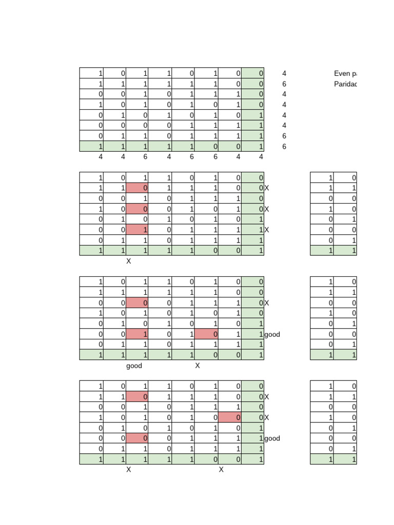 Parity Bits Exercises | PDF | Data Transmission | Encodings