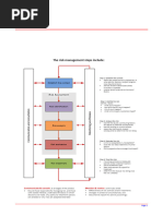 OpEx Budget Template | PDF | Microsoft Excel