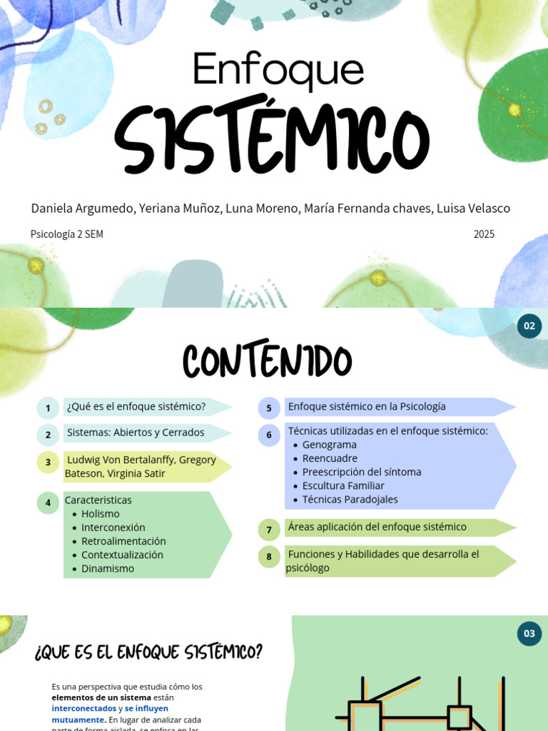 Expo Psico General PDF | PDF | Sicología | Sistema