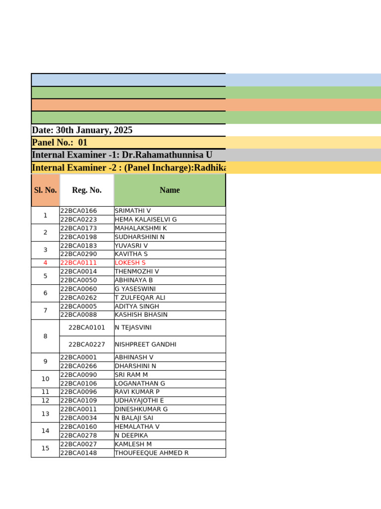 Panel Details Winter 2024 2025 Project Review 1 | PDF | Machine Learning | Internet Of Things
