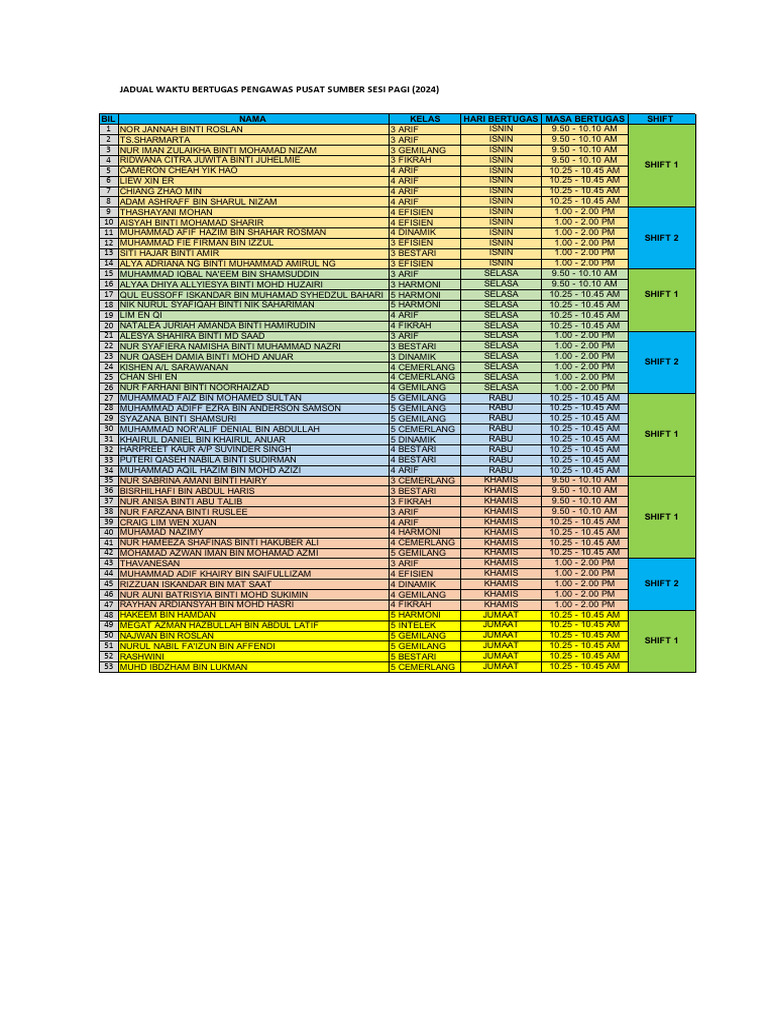 JADUAL WAKTU BERTUGAS SESI PAGI 2024 | PDF