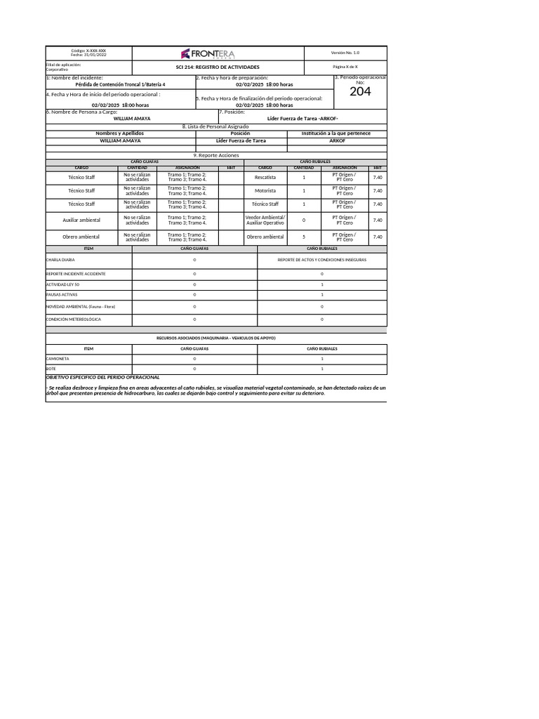 Formulario Sc 214 02-02-2025 Caño Rubiales | PDF | Operaciones militares