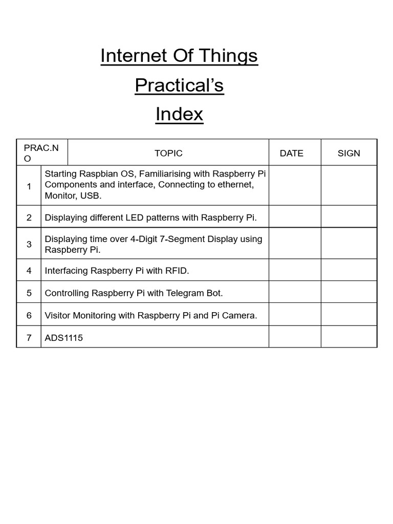 Iot Practical | PDF | Raspberry Pi | Analog To Digital Converter