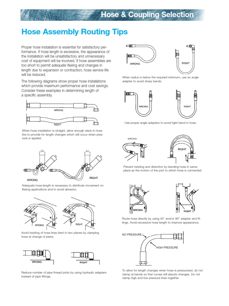 Hose Routing Tips | Building Engineering | Manufactured Goods | Free 30 ...