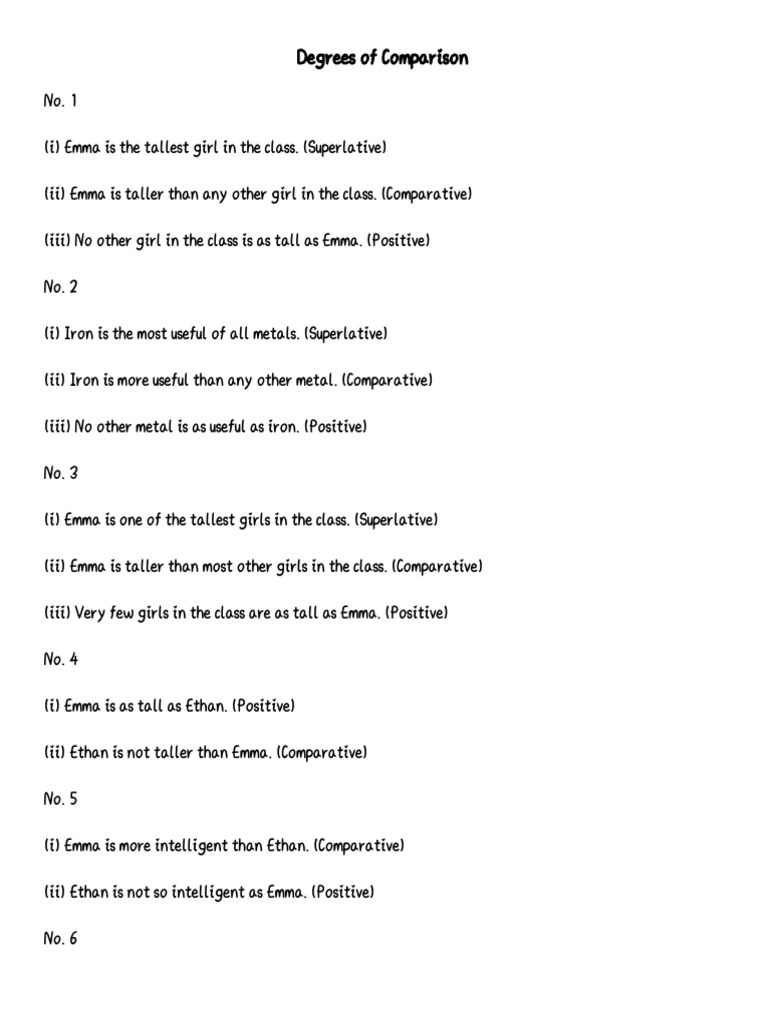 Degrees of Comparison Rules | PDF