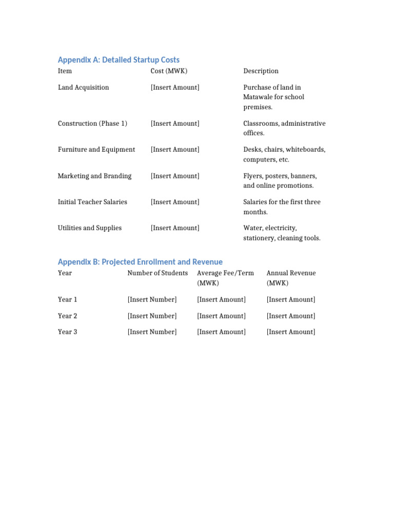 Appendix_Tables_Blessed_Academy | PDF