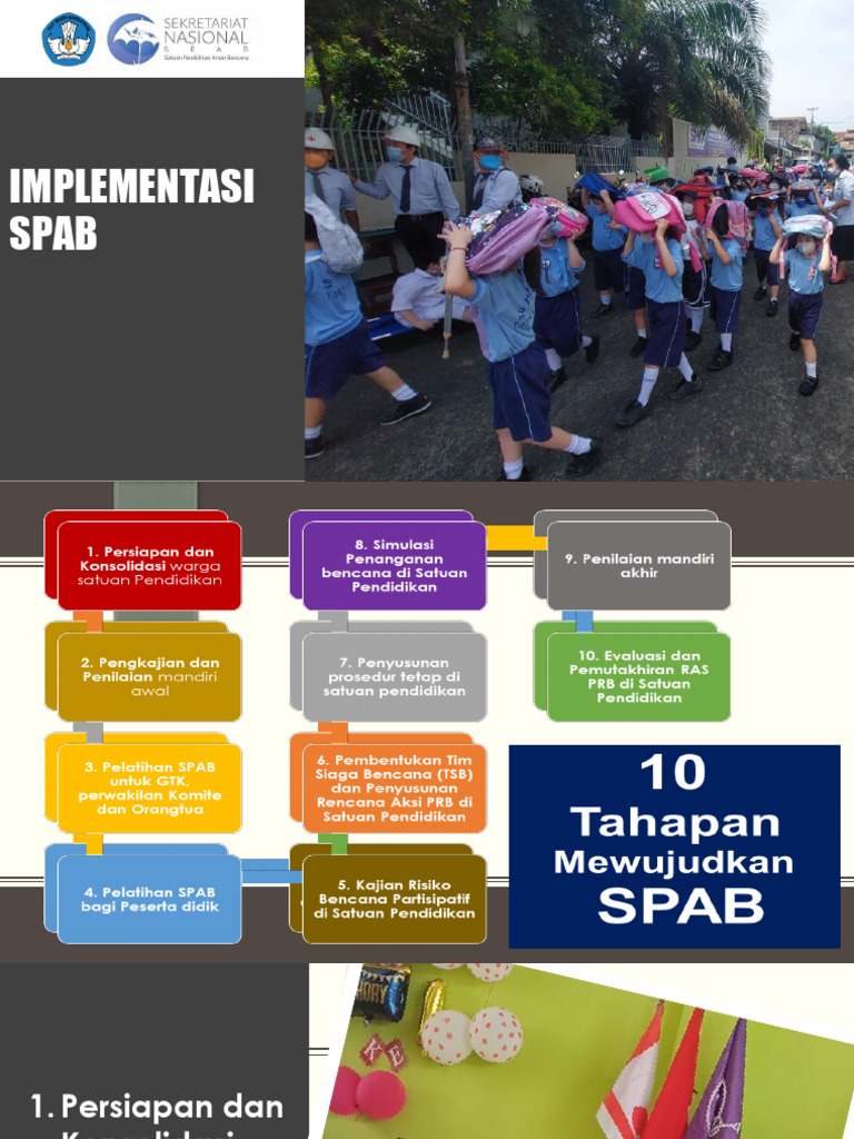 10 Tahapan SPAB 2024 - Final | PDF