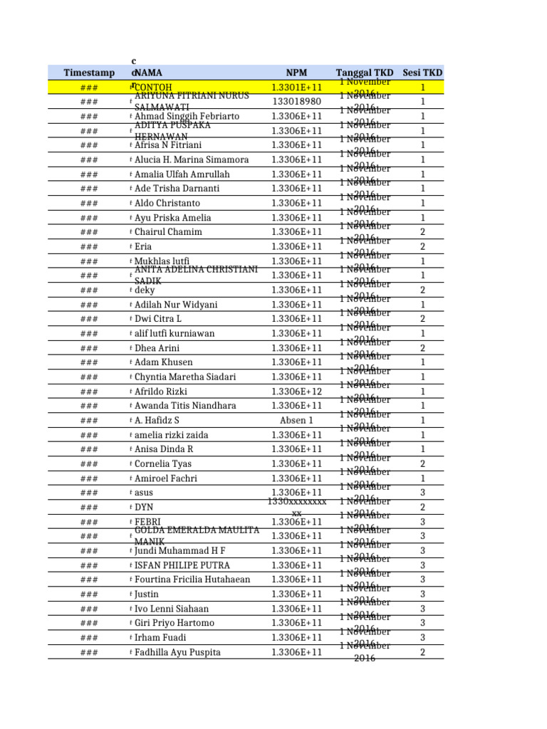 Fabiola Elizabeth Agnes Bugil Data | PDF