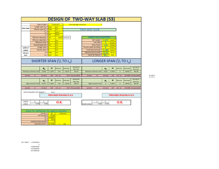 Two-Way Slab Design Calculations | PDF | Structural Engineering ...