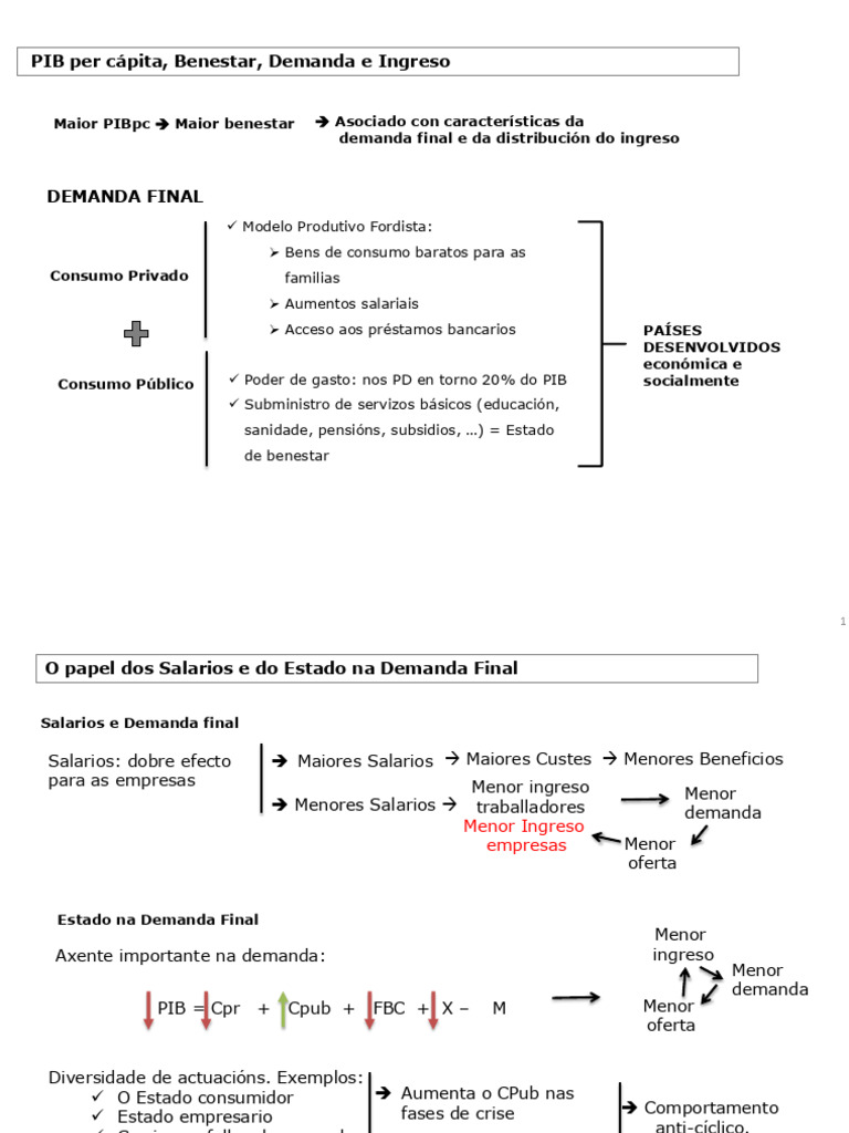 UT07c Conclusion Pub | PDF