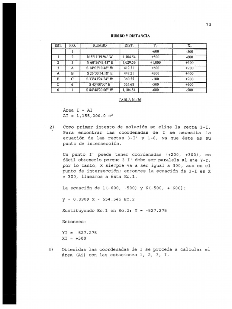 ejemplo proyecto final | PDF