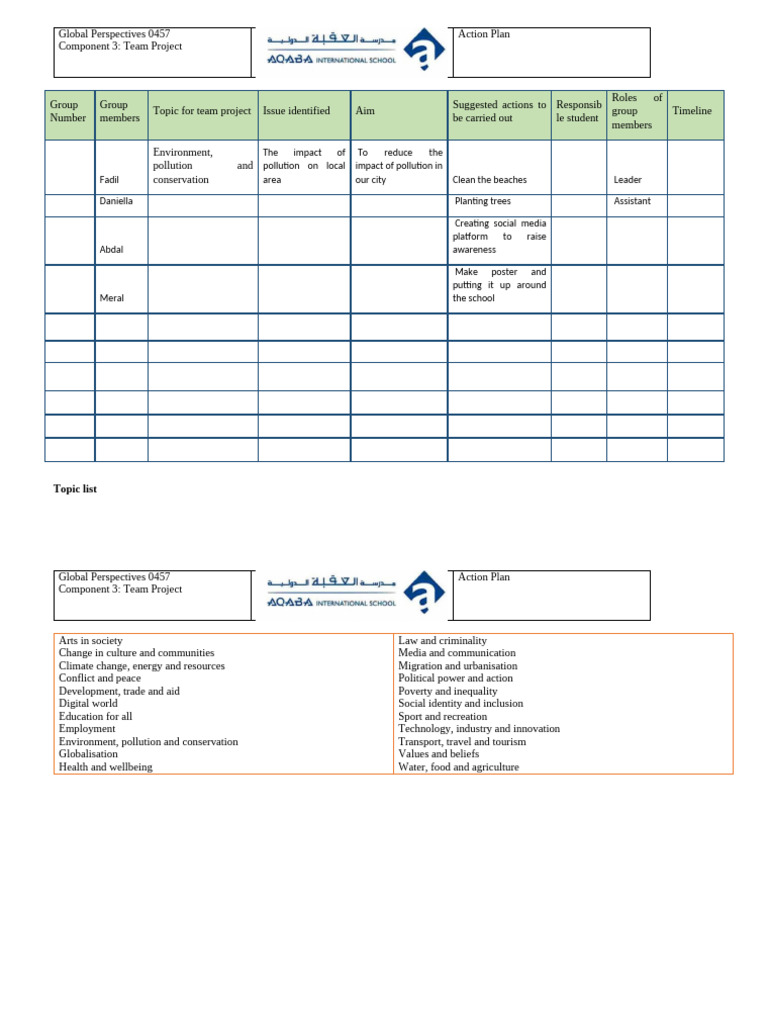 Group Projects Action Plan Worksheet | PDF | Natural Environment | Environment