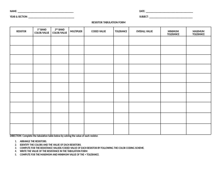 Resistor Tabulation Form2 | PDF